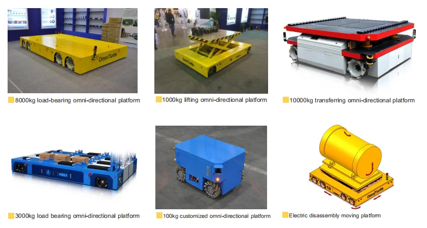 3t Heavy Duty Mobile Platform For Assembling And Transfering Robot ...