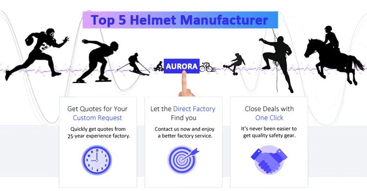 ASTM Helmet - Portable Skating Helmets for Youth & Adults