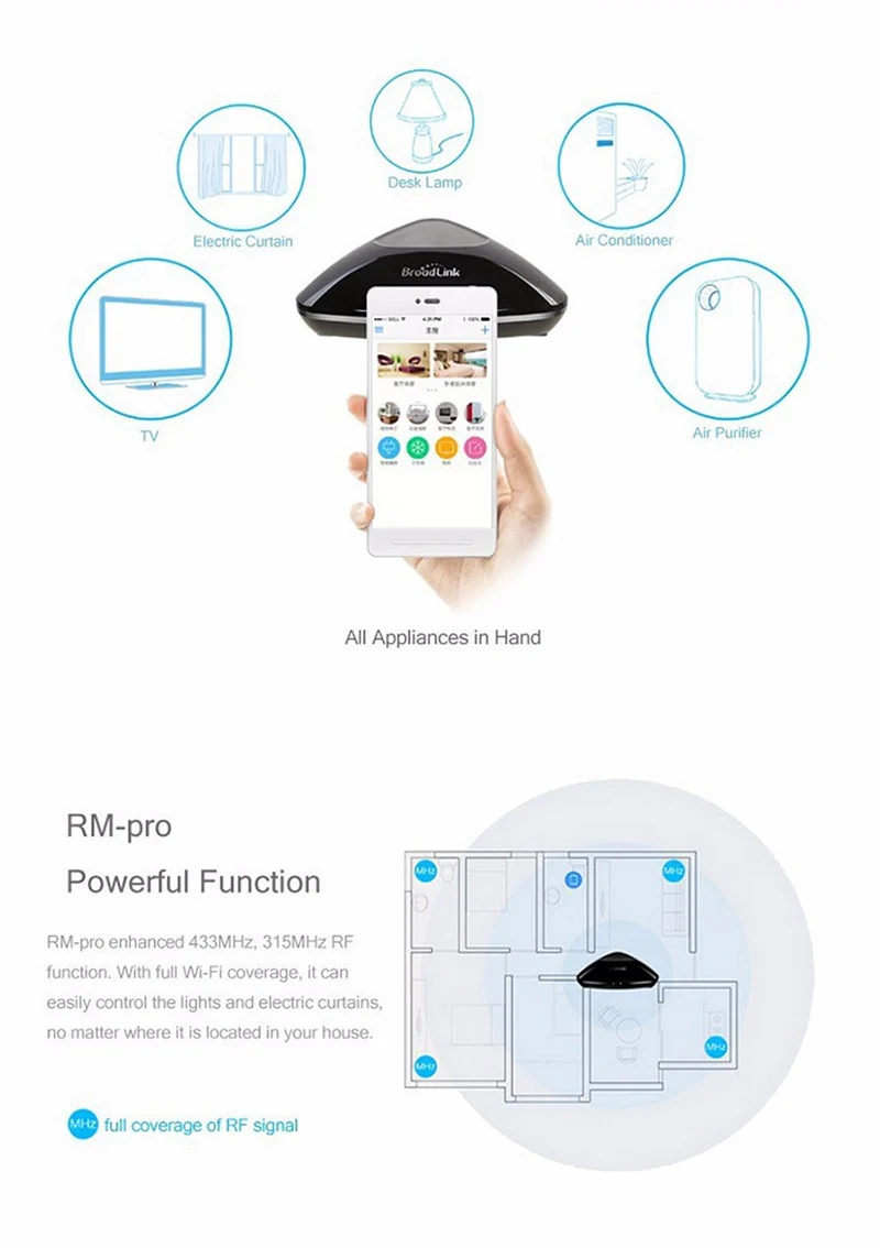 Broadlink RM Pro App - Smart Home Control Made Easy