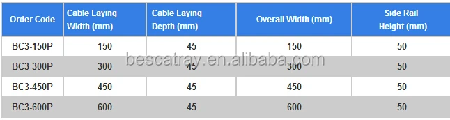 Galvanized Light Duty Cable Tray For Australian Market (ul,Ce,Iec And ...