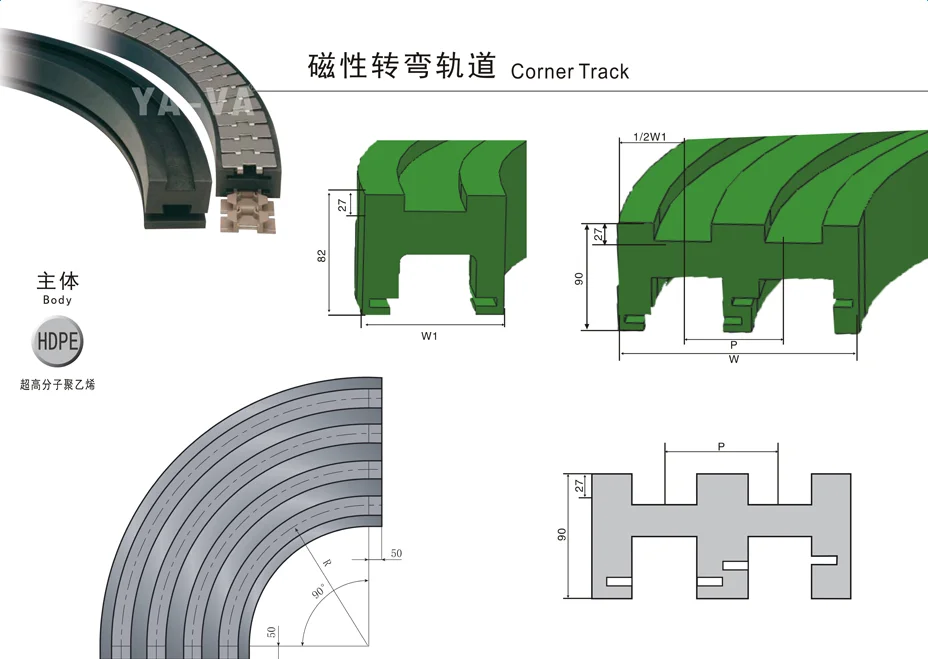 2021 Conveyor Belt Chain 880tab Corner Track,Conveyor System Linear ...