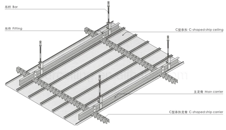 C Shaped Suspended Aluminum Strip Ceiling For Building Decoration - Buy ...