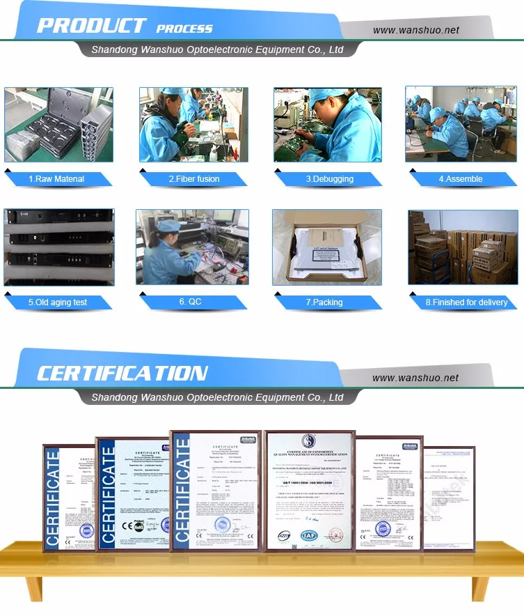 Aoi Laser Dual Power Supply 14mw 1310nm Optical Transmitter - Buy ...