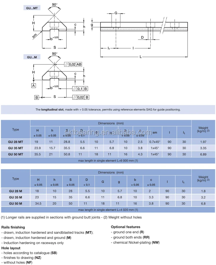 Interchangeable Ball Screw Linear Guide 50.8mm GU50MT