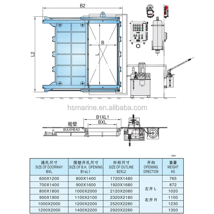 Ship Hydraulic Sliding Watertight Door - Buy Hydraulic Sliding ...