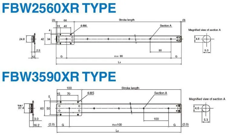 Thk Bearings Slide Pack Fbw 3590xr Fbw3590xr Fbw3590xruu Wholesaler ...