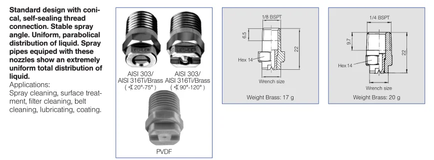 632.363.ca 632.403.ca Flat Fan Nozzles - Buy Flat Fan Nozzles,Flat Fan ...
