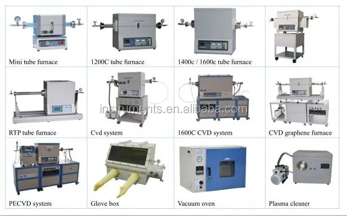 Large Auto-lift Bottom Loading Ceramic Glass Melting Frit Furnace Lab ...