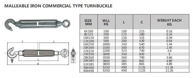 Heavy Duty Threaded Rod Turnbuckle Galvanized Products from Qingdao ...