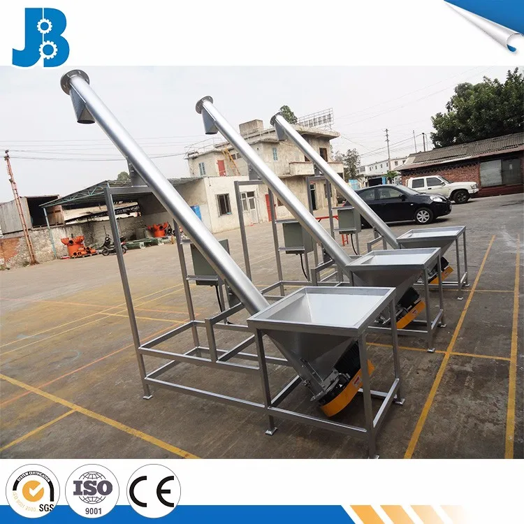 China Professional Flexible Screw Elevator/food Augers/stainless Steel ...