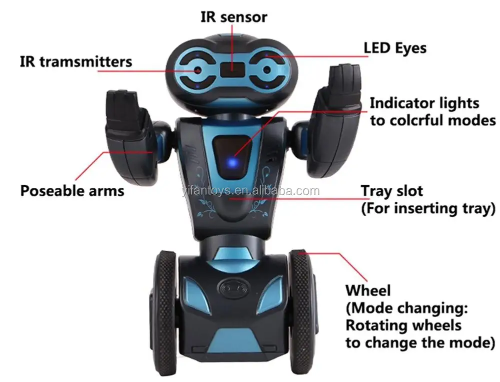 Hg-702 Intelligent Humanoid Robotic Remote Control Robot Smart Self ...