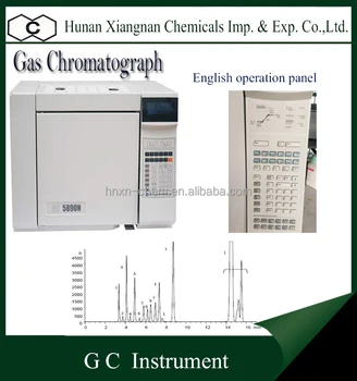 Packed Column And Capillary Split/non-split Injection System Gas ...
