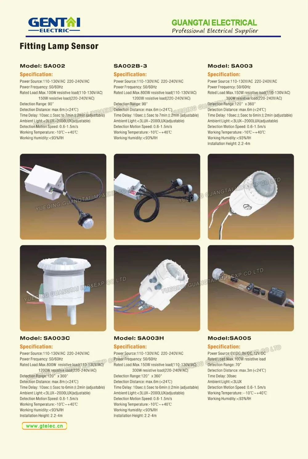 Standalone Outdoor In-line Ceiling Pir Motion Sensor Switch 360 Degree ...