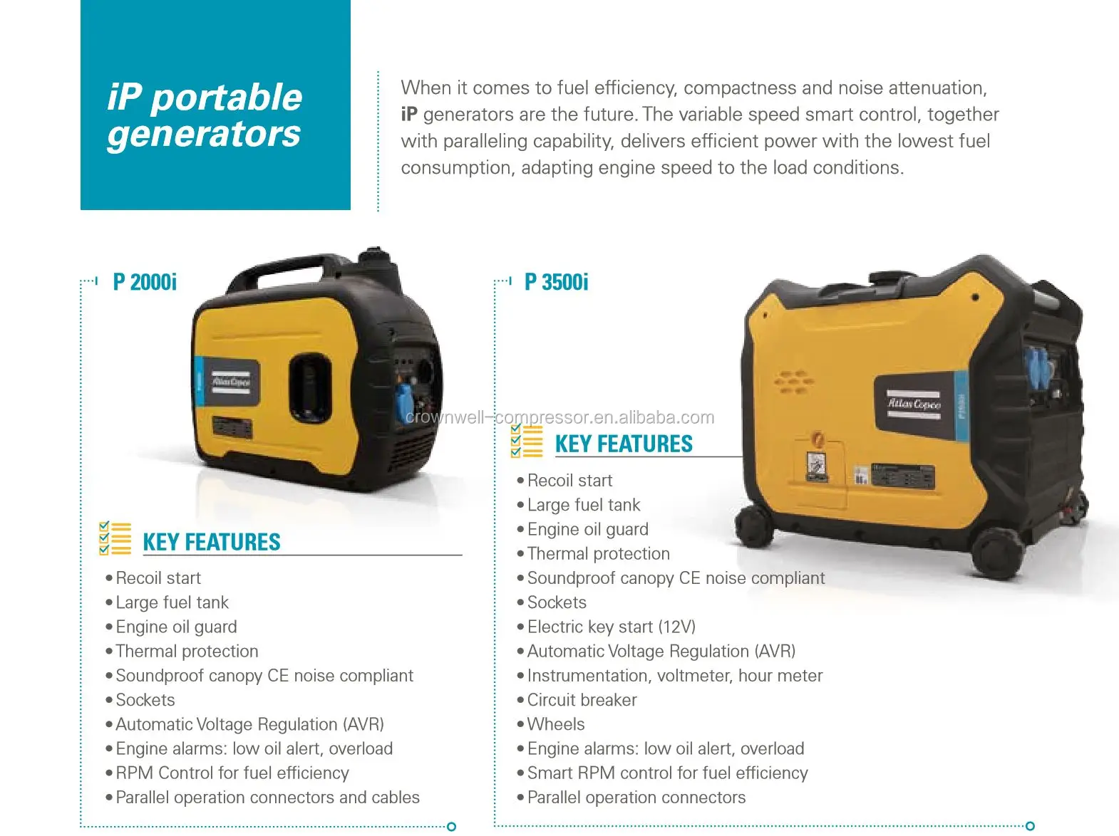 Atlas Copco Qep S Diesel Range Generators Qep S4 Qep S6 Qep S7 Qep S9 ...
