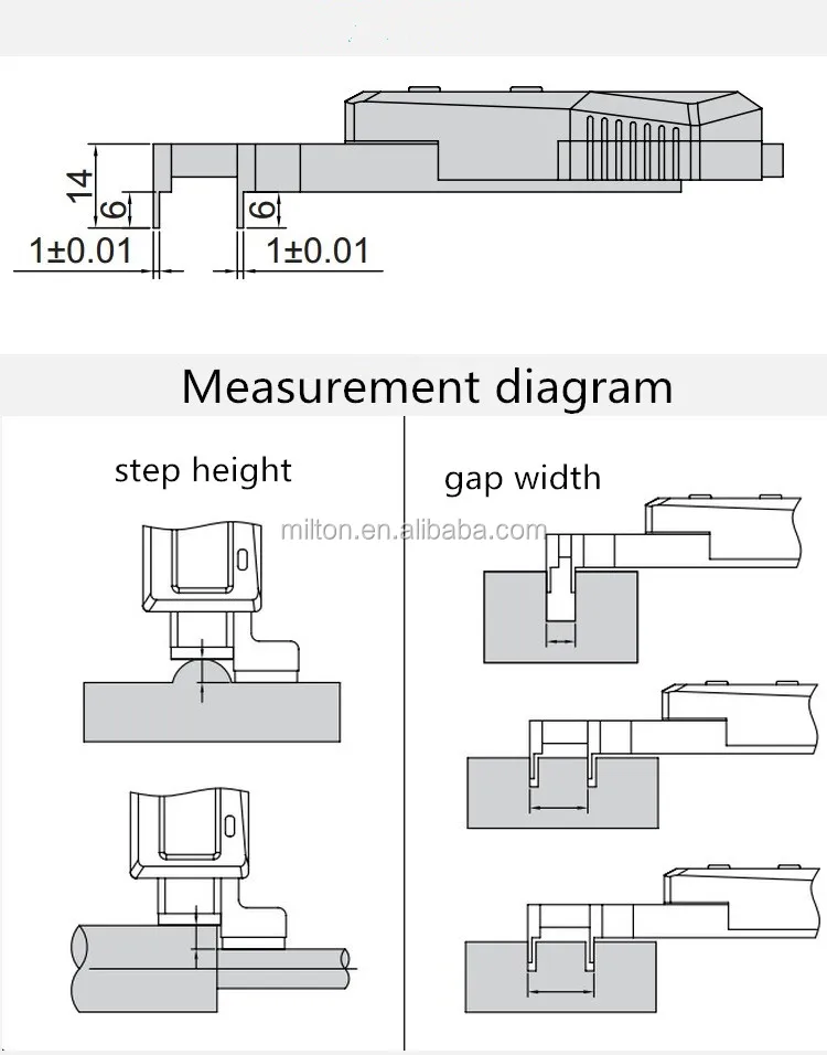 Digital Gap and Step Gauge - Electronic Car Door Alignment Tool for ...