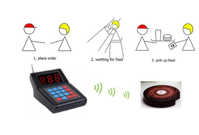 Round Mini Restaurant Table Buzzer Beeper for Efficient Service