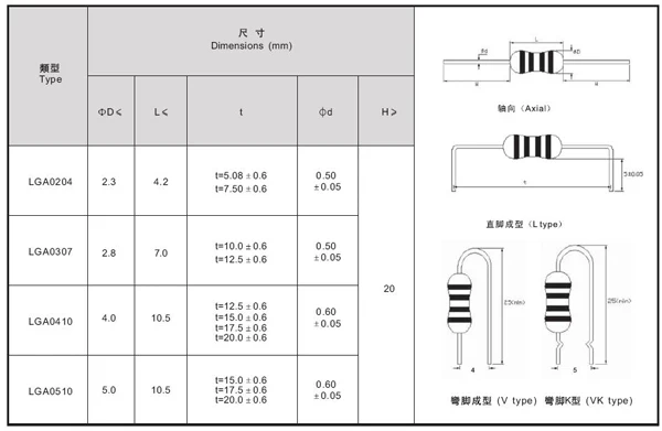 High Quality Ws-lga Type Fixed Color Code Axial Inductor - Buy Color ...