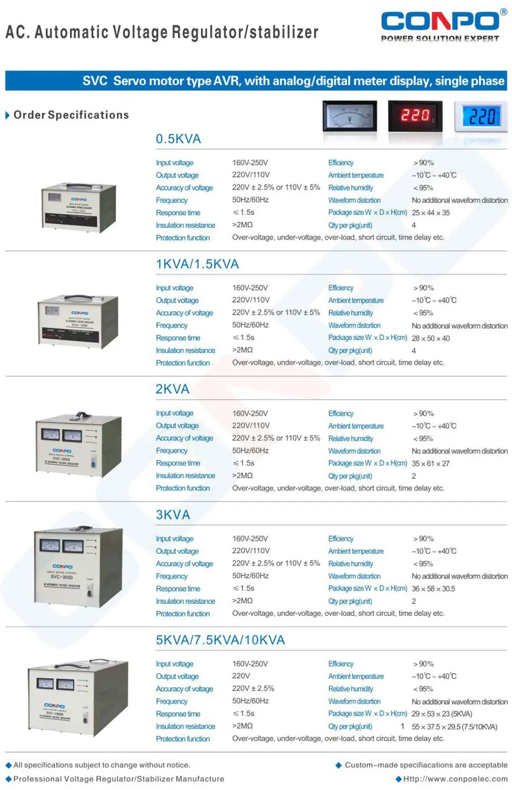 SVC-2000VA Servomotor-type Ac Automatic Voltage Regulator Stabilizer ...