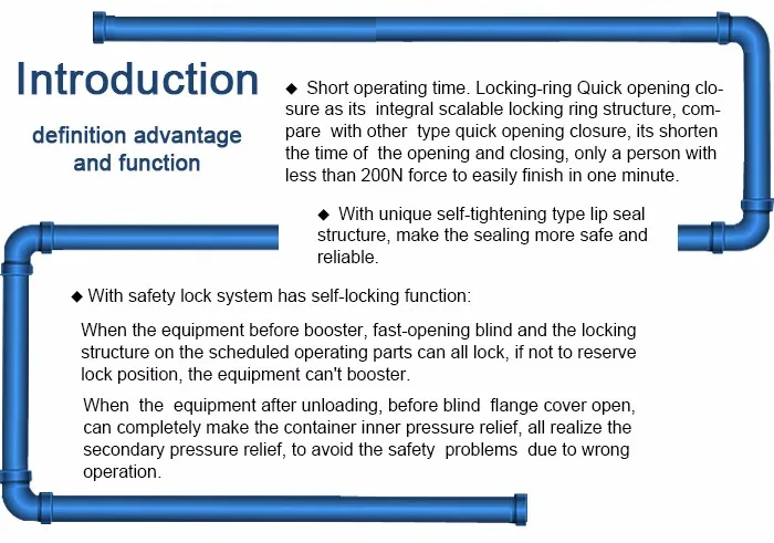 ASME Sec VIII Div. 1 Bandlock Quick Opening End Closure