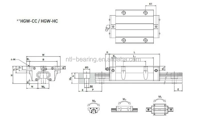 Double Rail Aluminium / Hgh,Hgw Series Linear Guide Rail And Block Hgw45ca - Buy Linear Bearing ...