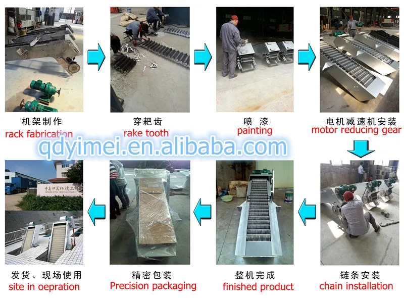 Mechanical Bar Screen In Water Treatment River Regulation - Buy ...