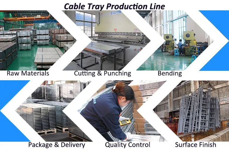 U C Single Double Channel Rail Strut - Durable & Versatile