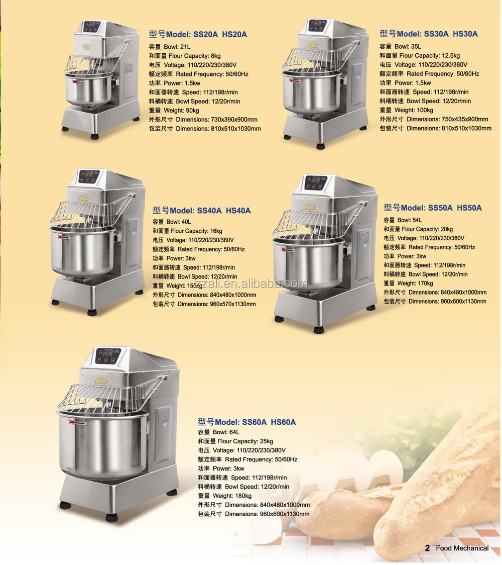 Ali-partner Ss20/hs20 Two Speed Double Acting And Surface Machine ...