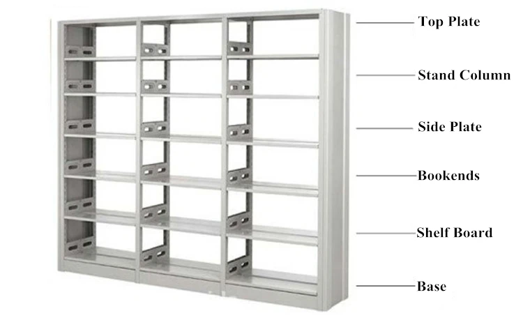 Metal Unit Library Furniture Wooden Frame Steel Double Row Bookshelves ...