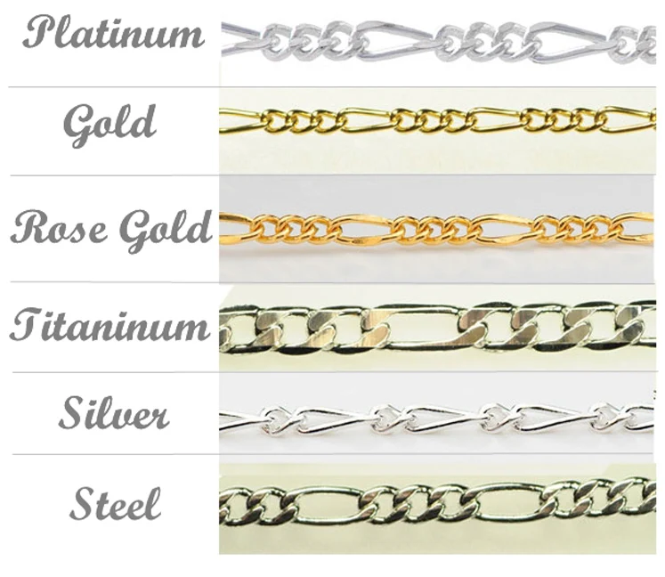 Italian Gold Bismarck Chain Making Machine with Laser Welder