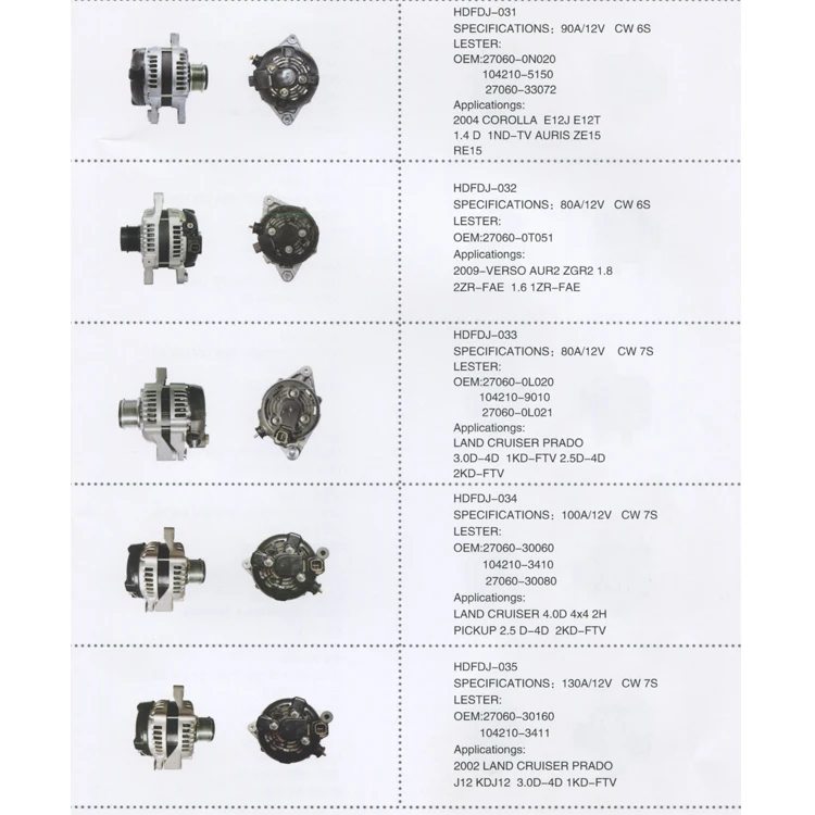 用于丰田 27060-17140 27060-17010 汽车交流发电机的 70A 12 V 汽车交流发电机零件| Alibaba.com