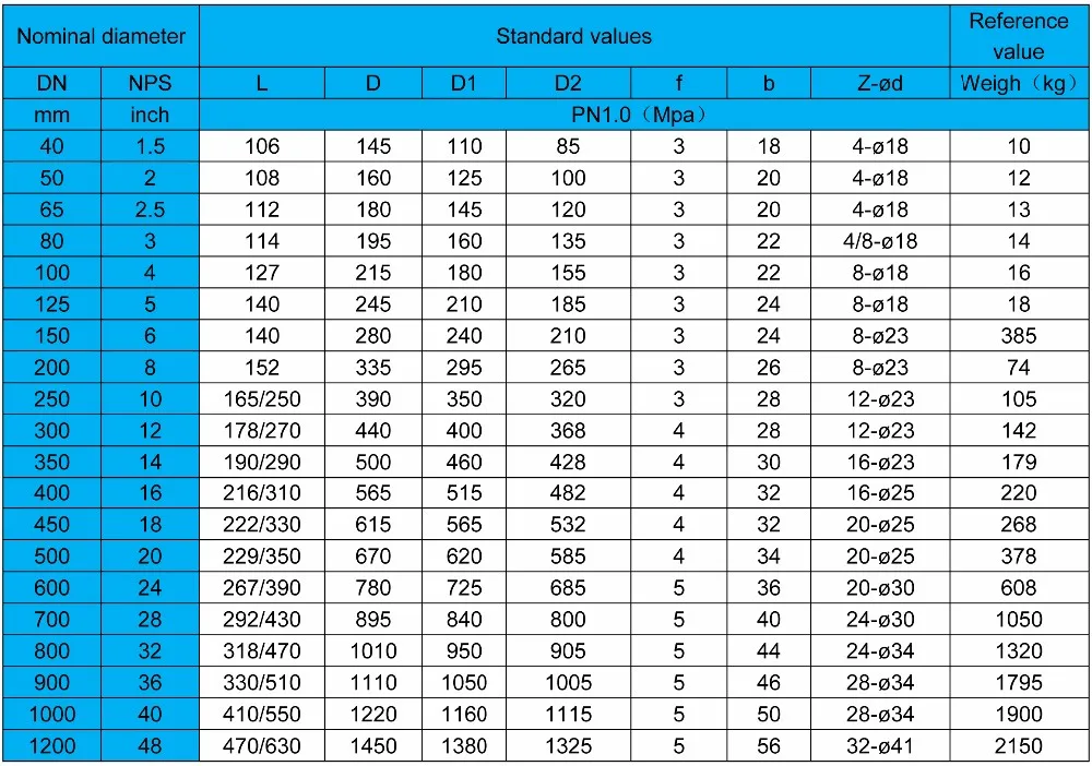 pn16,(第15页)_大山谷图库