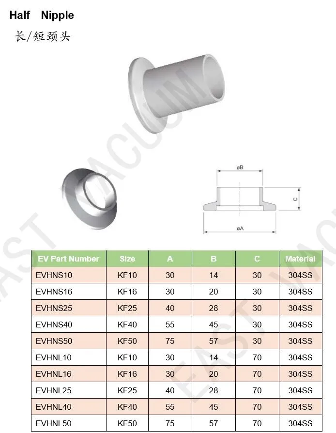 Stainless Steel Kf10 Kf16 Kf25 Kf40 Vacuum Hose Pipe Fitting Kf Half ...