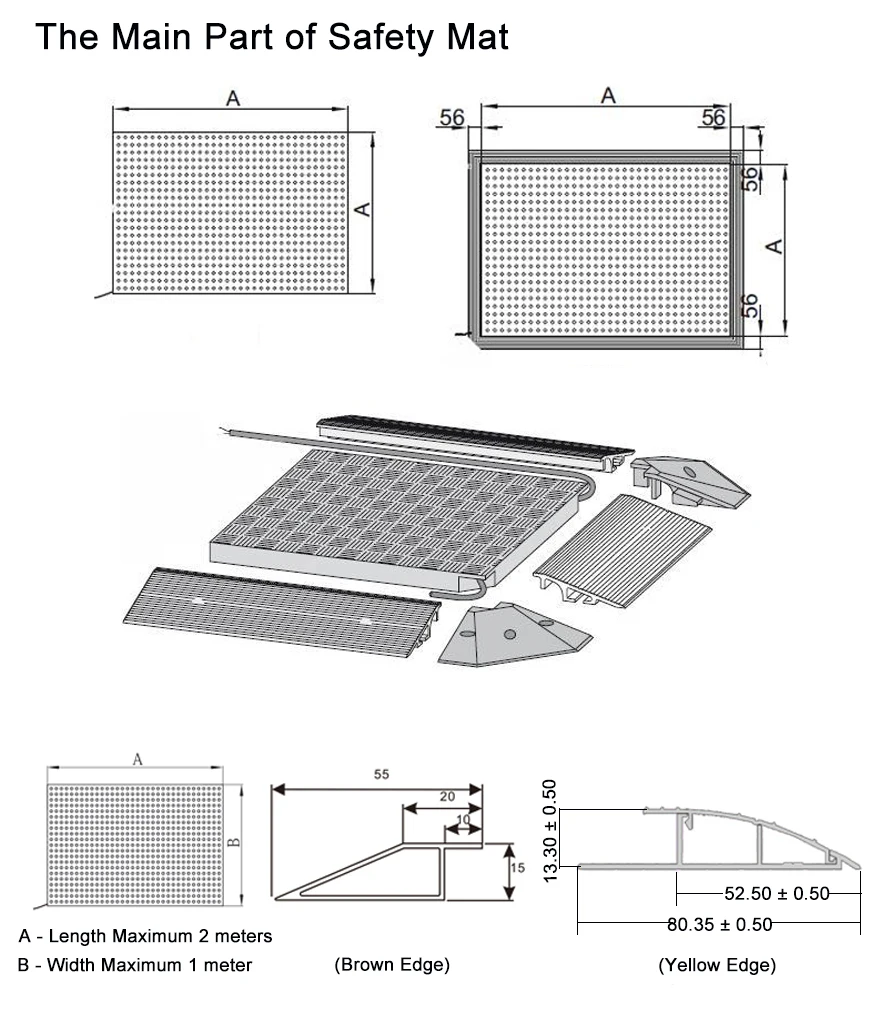 Safety Sensor for Machine Guarding Rubber Impact-Resistant Safety Mats