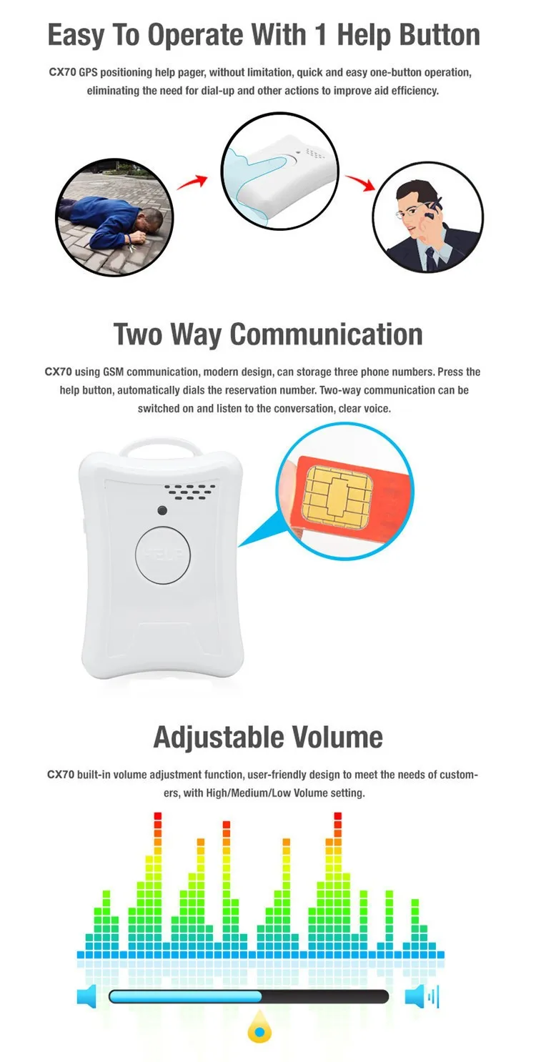 4g Sos Button Elderly People Domestic Healthcare Product Elderly Home ...