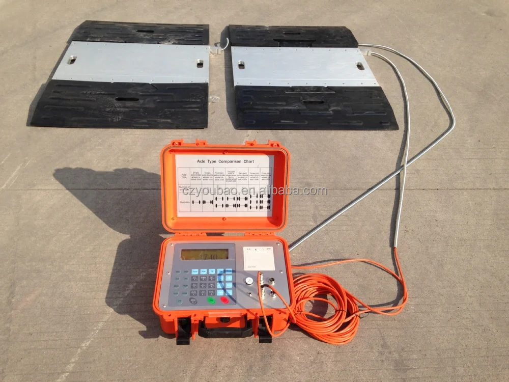 Portable Wheel Load Cell Pads Scales - Buy Portable Wheel Load Scales ...