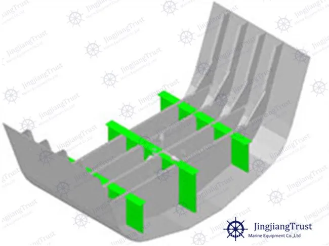 Hot Rolled Steel Marine Bulb Flat Bar For Shipbuilding - Buy Hp Bulb ...