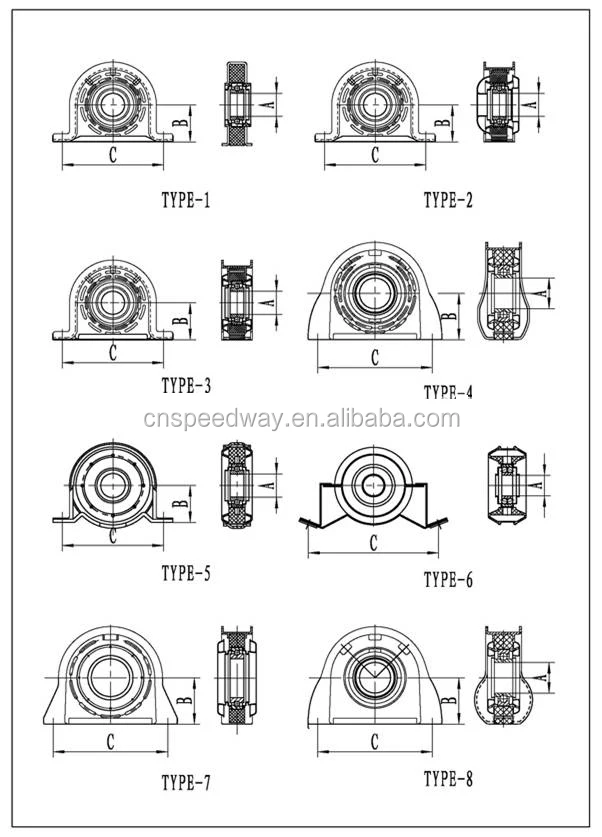 Hb88509 Truck Drive Shaft Cardan Center Support Bearing - Buy Quality ...