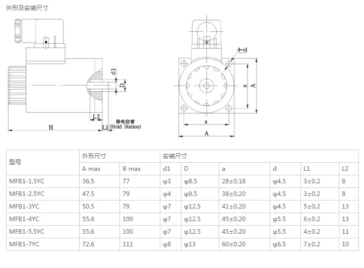 MFB1-7YC 220V AC Hydraulic Solenoid Valve Coil - 1 Year Warranty