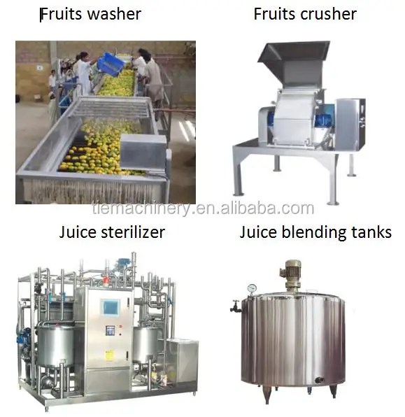 Fresh Lemon Juice Making Machine/ Lemon Juice Filling Machine - Buy ...