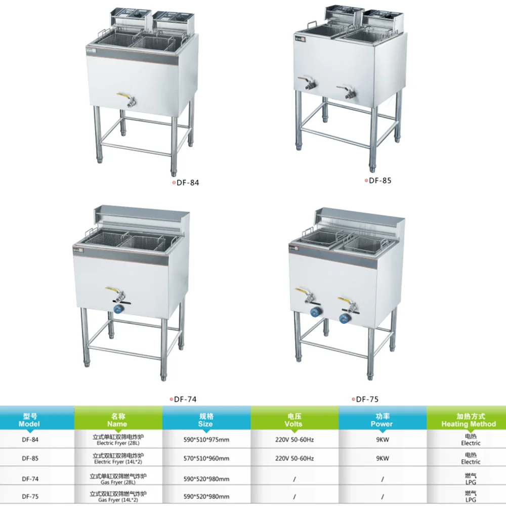 Best Quality Lpg Gas Deep Oil Water Fryer - Buy Deep Fryer,Gas Deep ...