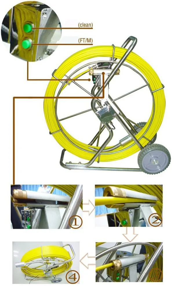 Industrial 120m Underwater Pipe Inspection Camera Cctv Drain/sewer ...