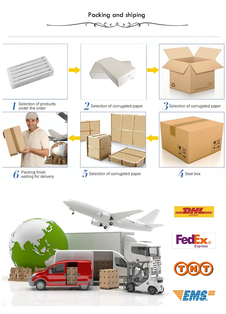 set top box packing qty per unit packing 1pc / giftbox unit - 动态图库网