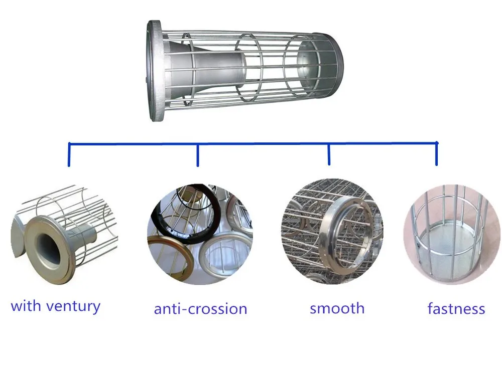 Best Quality Galvanized Filter Cage for Cement Plant Bag Filter System ...