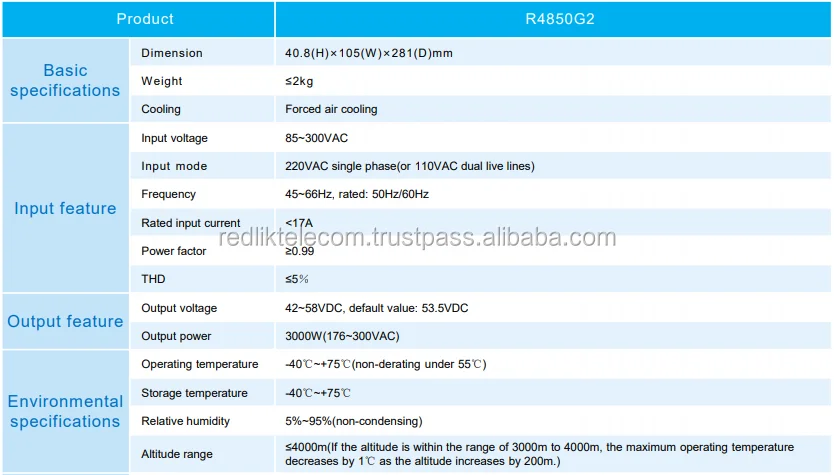 Network Power Huawei Rectifier Module R4850g - Buy R4850g,Huawei ...