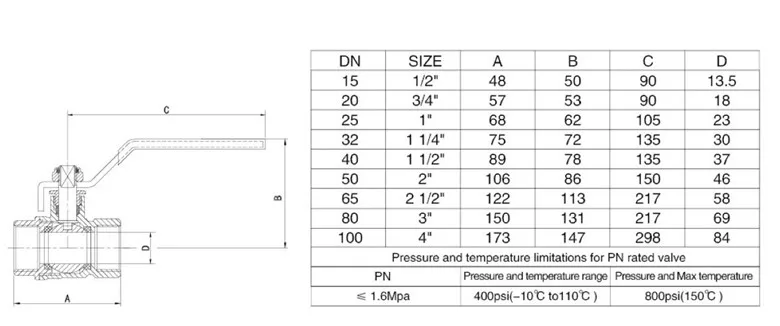 DN15-DN100 4" water blow off valve flanged butterfly valve 1/2 inch ...