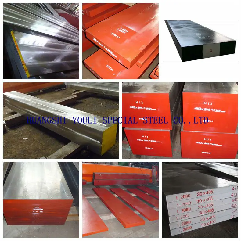 Stainless Steel 420,Sus 420,420j2,2316,2083,Ramax,M300 - Buy 420 Steel ...