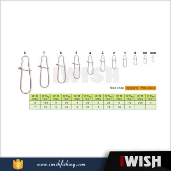 Stainless Steel Black Nickle Fishing Swivels And Snap Size Chart Nice ...
