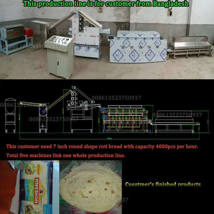 Saj Bread Machine - Buy Saj Bread Machine,Arabic Pita Bread Machine ...