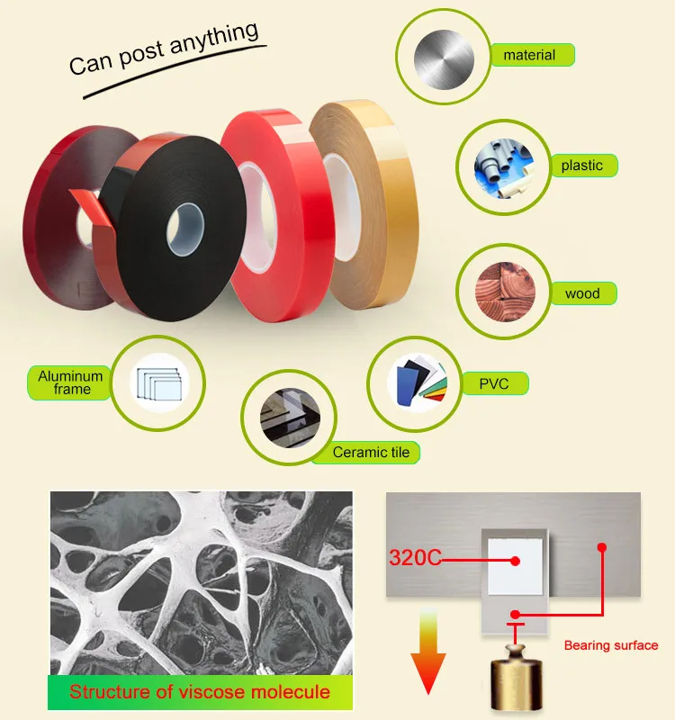 Sandblasting Stencil Rubber Masks Stencil For The Sandblasting And ...