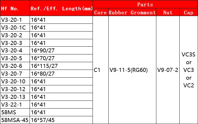 V3-20-6 Tubeless Tire Brass Valve For Truck And Bus - Buy V3-20-6 ...